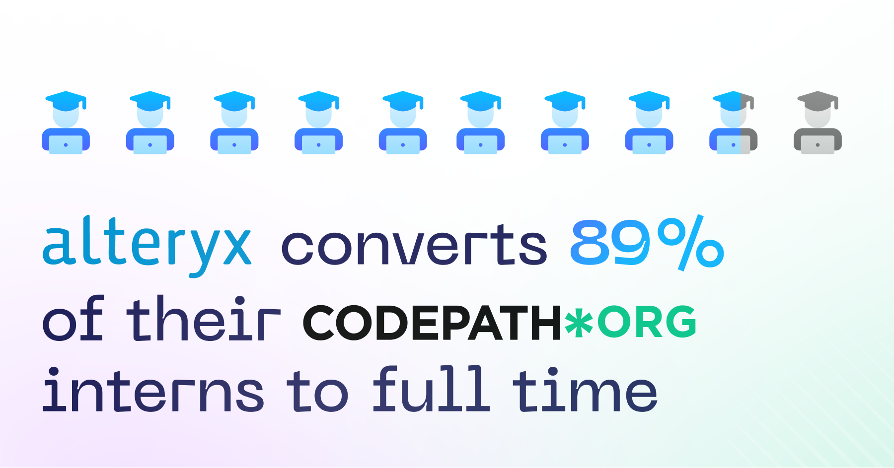 Case Study - Alteryx