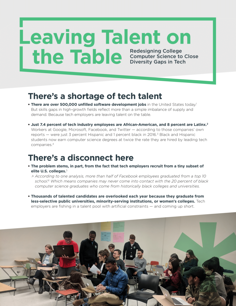 Leaving Talent on the Table